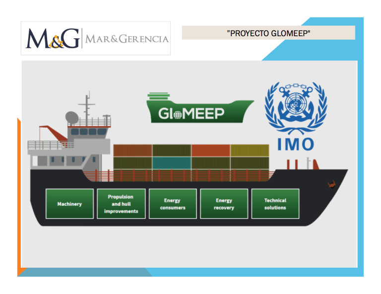 Sistema Mundial de Socorro y Seguridad Marítima (SMSSM / GMDSS) | Mar y ...